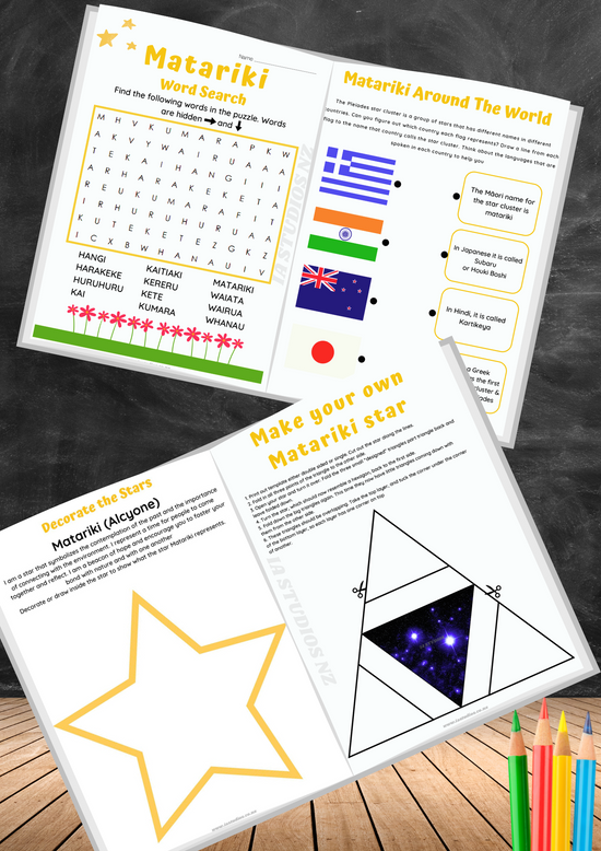 The Ultimate Matariki Bundle - 40+ Pages! - Digital Download – Ia ...
